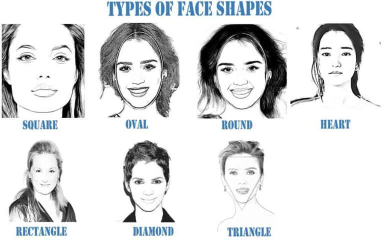 7 Types Of Face Shapes And What To Wear With Them