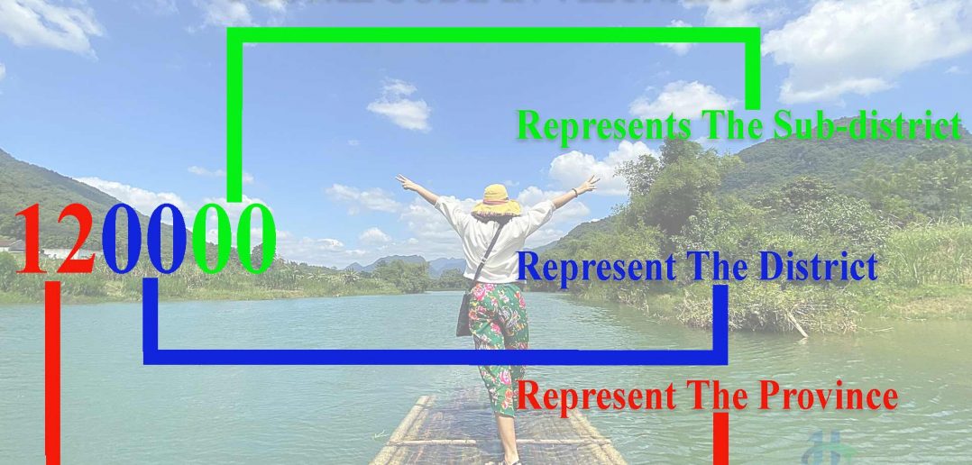 Zip Codes For Vietnam, Postal Codes In Vietnam 2026: All 63 Provinces