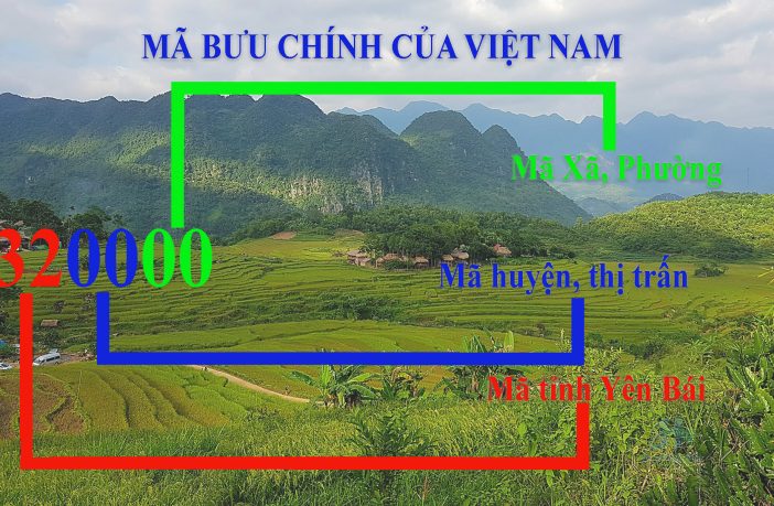 Zip Codes For Vietnam, Postal Codes In Vietnam 2022: All 63 Provinces
